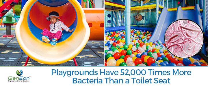 Clean Our Playground